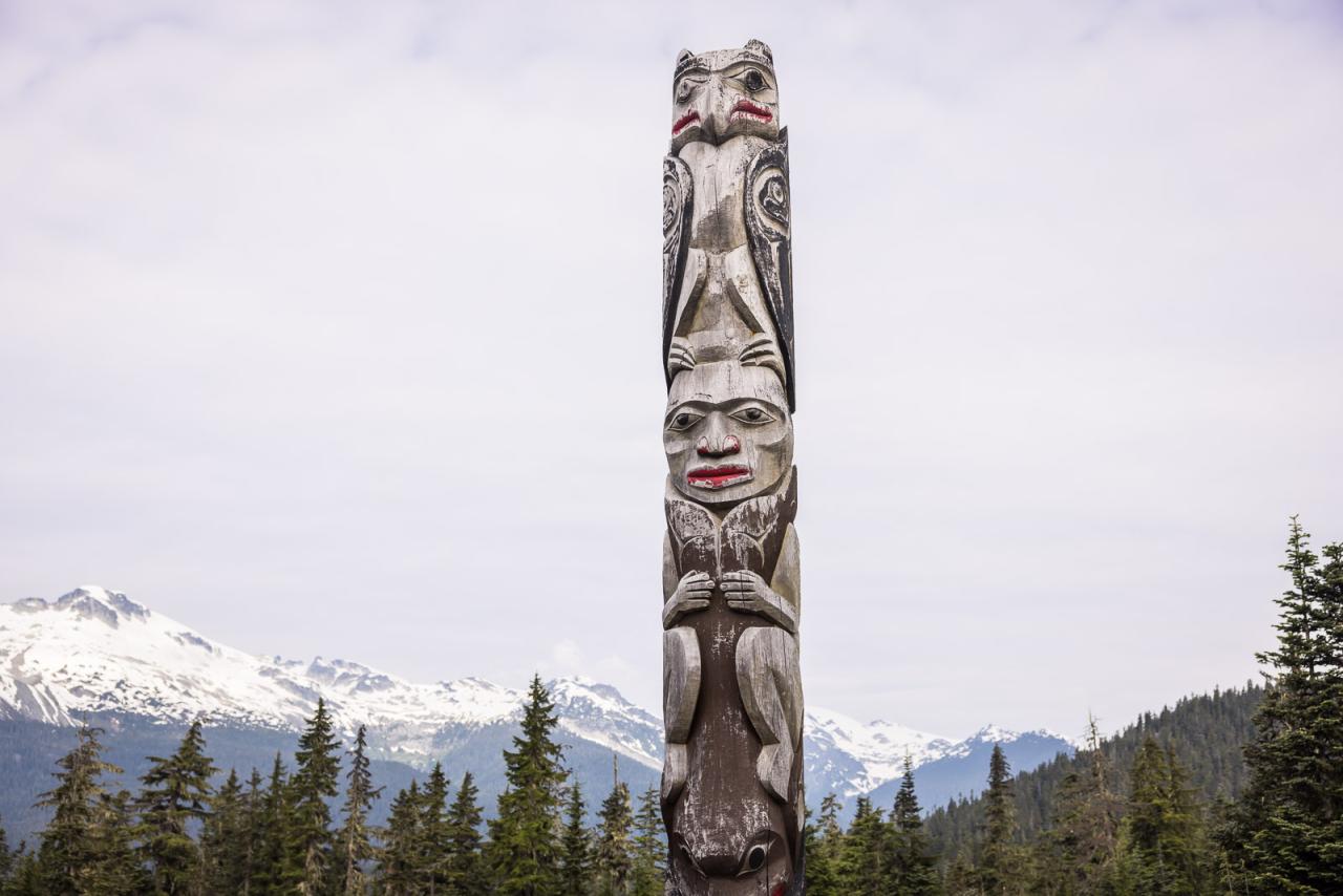 Indigenous Art at Whistler Olympic Park | Whistler Olympic Park